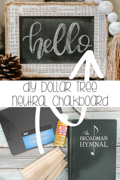 diy Dollar Tree neutral chalkboard - Re-Fabbed