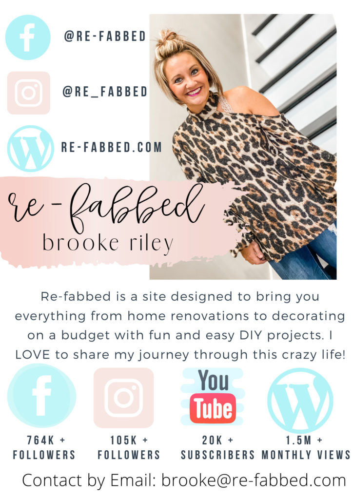 mediakit-re-fabbed - Re-Fabbed